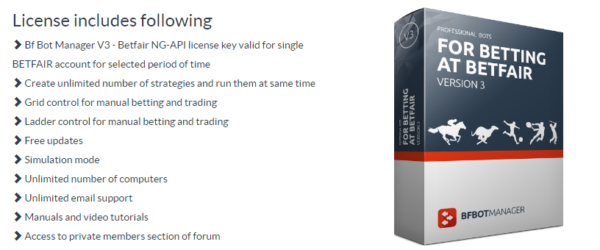 BF Bot Manager Review | Automate Betfair Strategies With Precision ...