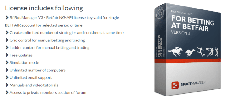 BF Bot Manager Review | Automate Betfair Strategies With Precision ...
