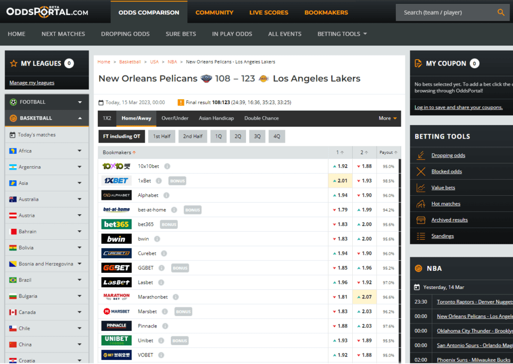 Best Odds Comparison Sites | Find The Top Prices In 2025 — Punter2Pro